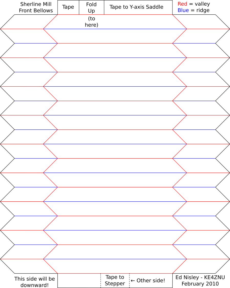 Improved Sherline Way Bellows – The Smell of Molten Projects in the Morning