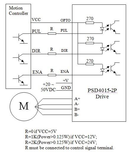 Stepper Driver Specs: 2M415 – The Smell of Molten Projects in the Morning