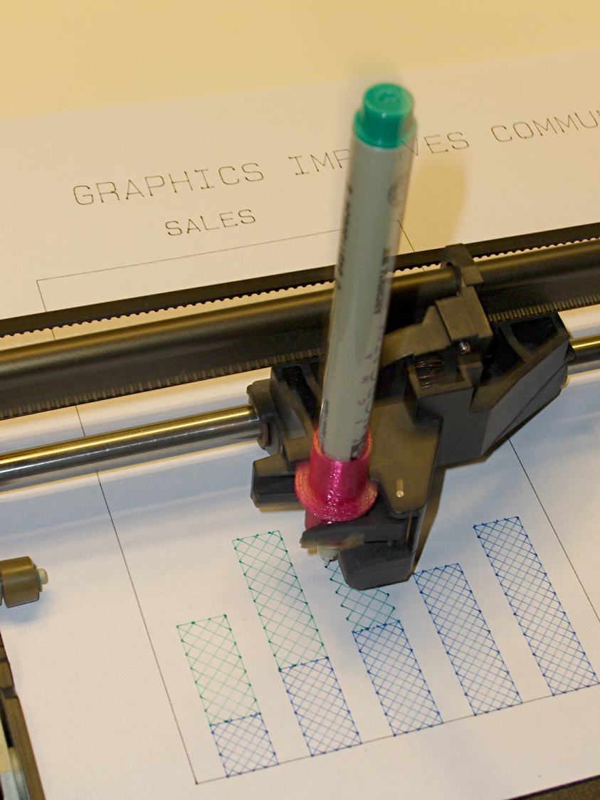 HP 7475A Plotter: Full-up Sakura Micron Pen Tests – The Smell of Molten ...