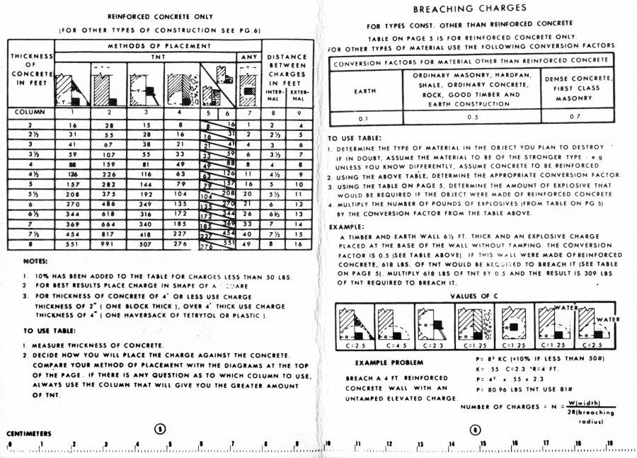 Demolition Card GTA 5-10-9 – The Smell of Molten Projects in the Morning