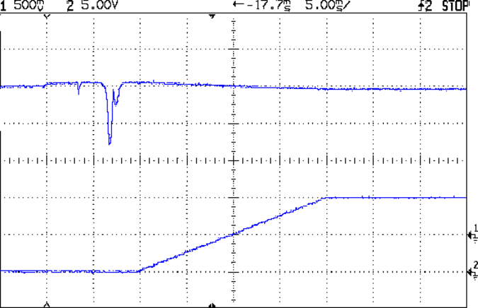 AD8310 Log Amp Module: Video Bandwidth Rolloff – The Smell of Molten ...