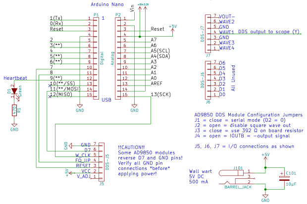 AD9850 DDS Module: Hardware Assisted SPI and Fixed-point Frequency ...