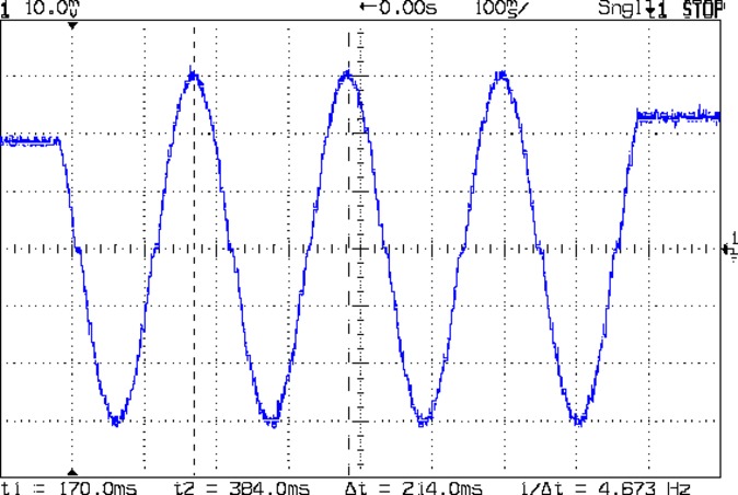 MPCNC: A4988 Driver Microstep Waveforms – The Smell of Molten Projects ...