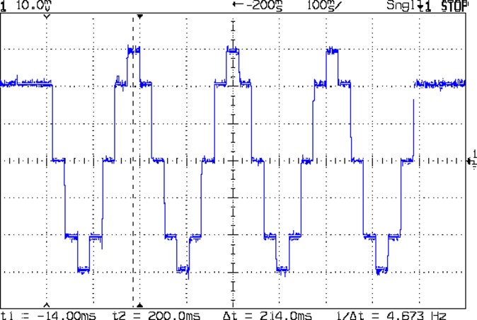 MPCNC: A4988 Driver Microstep Waveforms – The Smell of Molten Projects ...