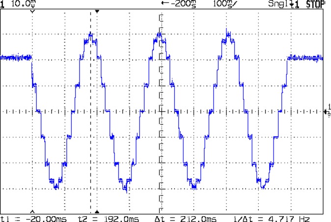 MPCNC: A4988 Driver Microstep Waveforms – The Smell of Molten Projects ...