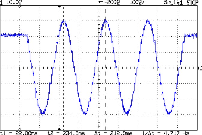 MPCNC: A4988 Driver Microstep Waveforms – The Smell of Molten Projects ...
