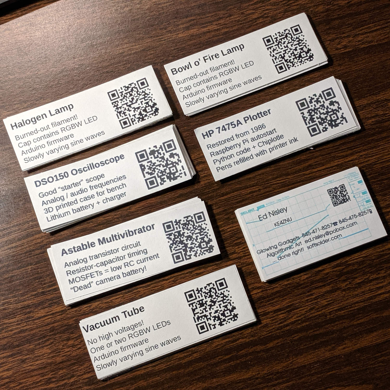 Exhibit Hand-Out Cards: QR Version – The Smell of Molten Projects in ...