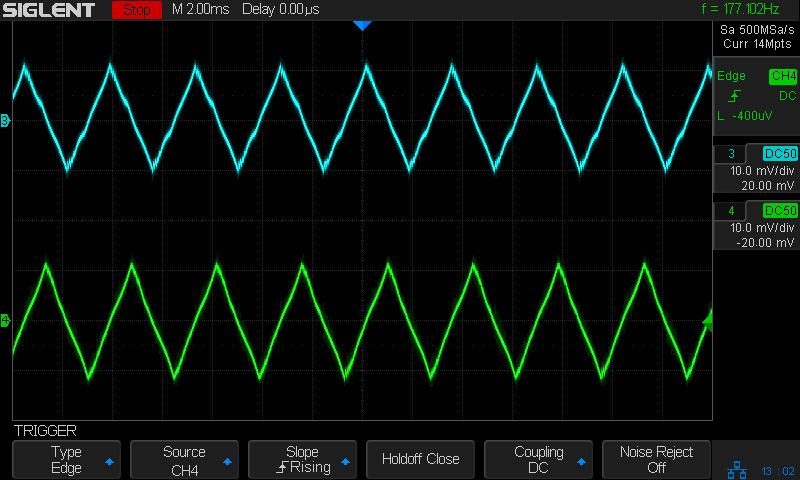 DRV8825 Stepper Driver: Fast vs. Mixed Decay Current Waveforms – The ...
