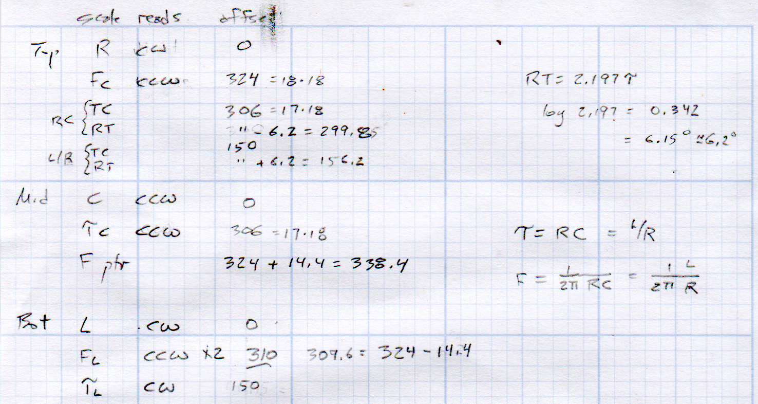 Tektronix Circuit Computer: Layout Analysis – The Smell of Molten ...