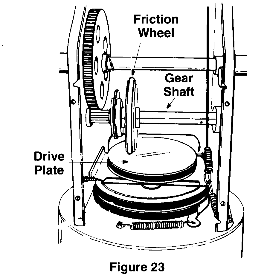 MTD Snowthrower: Friction Wheel Tire Replacement – The Smell of Molten ...