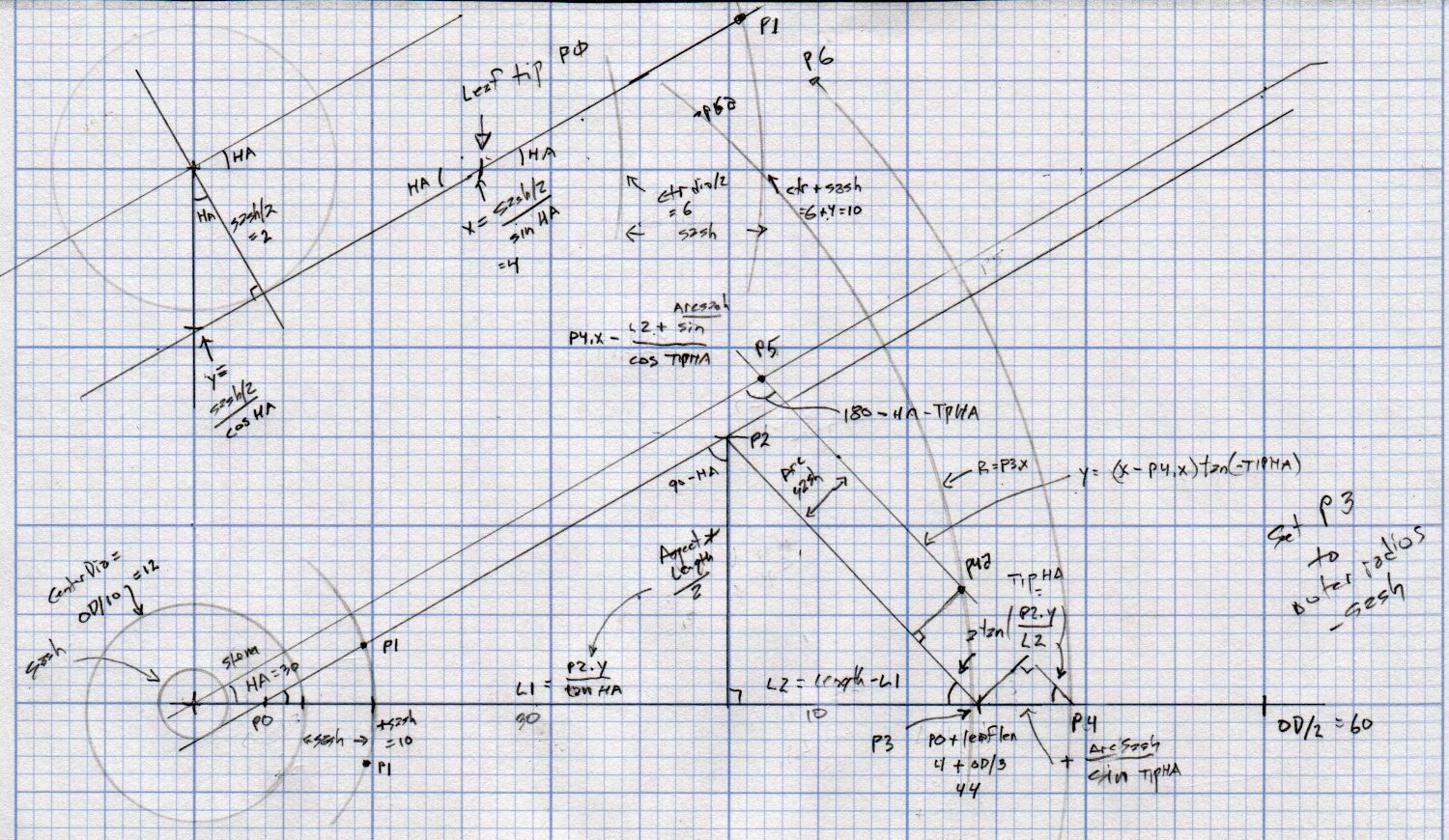 Laser Kerf Width Test Pattern / Coaster Generator – The Smell of Molten ...