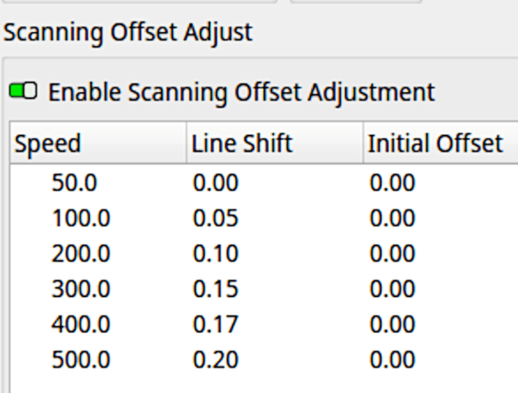 Laser Cutter: Scanning Offset Adjustment – The Smell of Molten Projects in the Morning