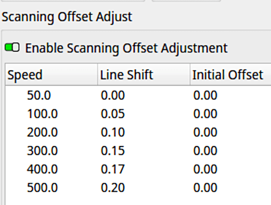 Laser Cutter: Scanning Offset Adjustment – The Smell of Molten Projects in the Morning