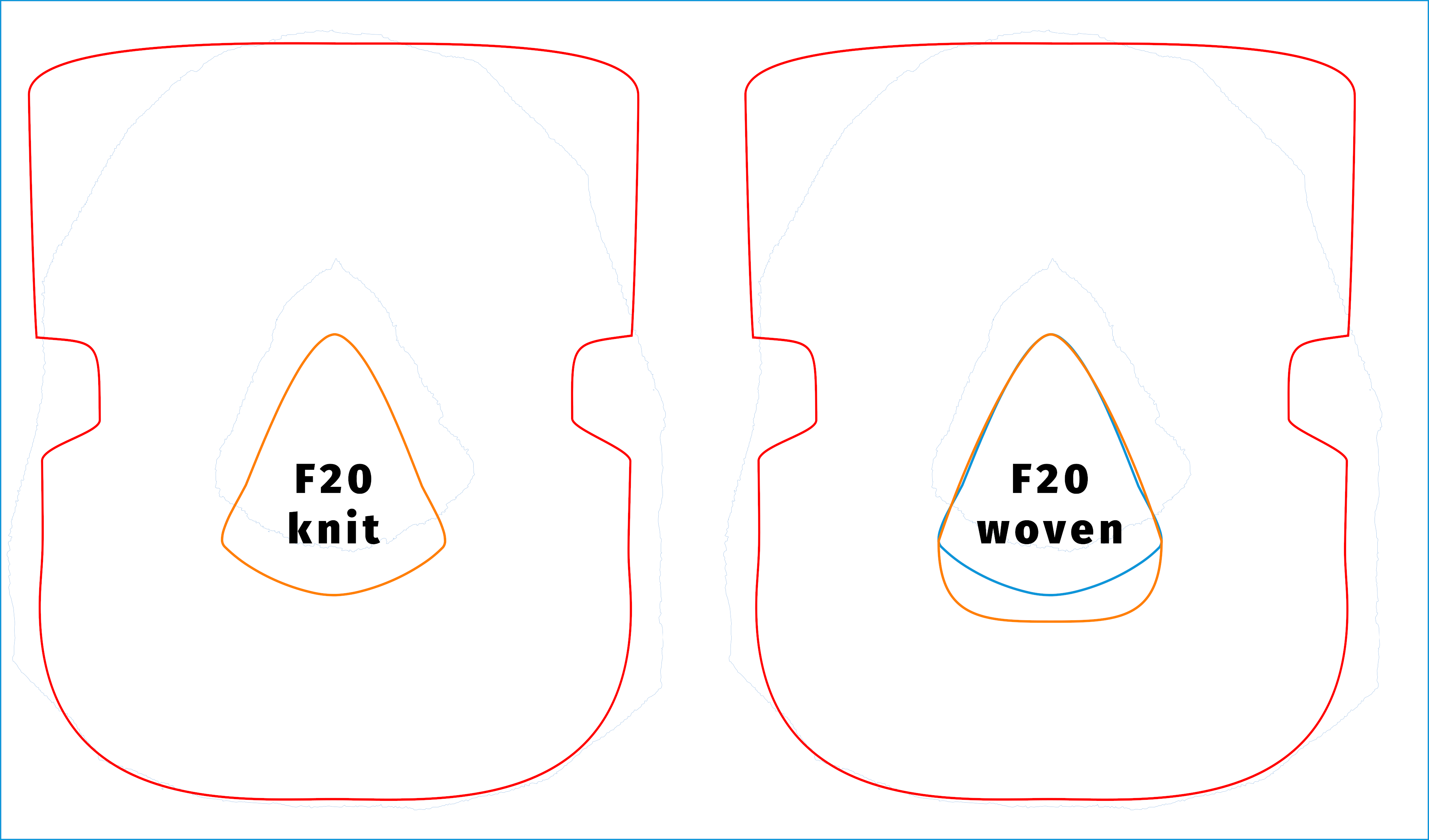 DIY CPAP Mask Liner – The Smell of Molten Projects in the Morning