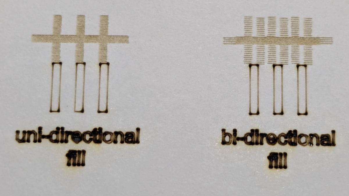 Scanning Offset Adjustment: LightBurn vs. RDWorks – The Smell of Molten ...