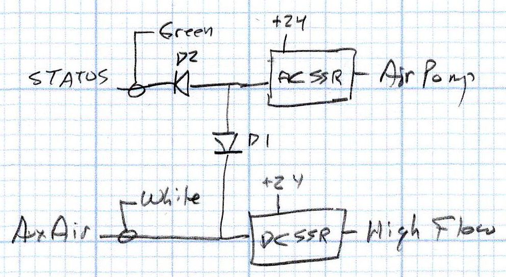Stack Light: Controller Wiring – The Smell of Molten Projects in the ...